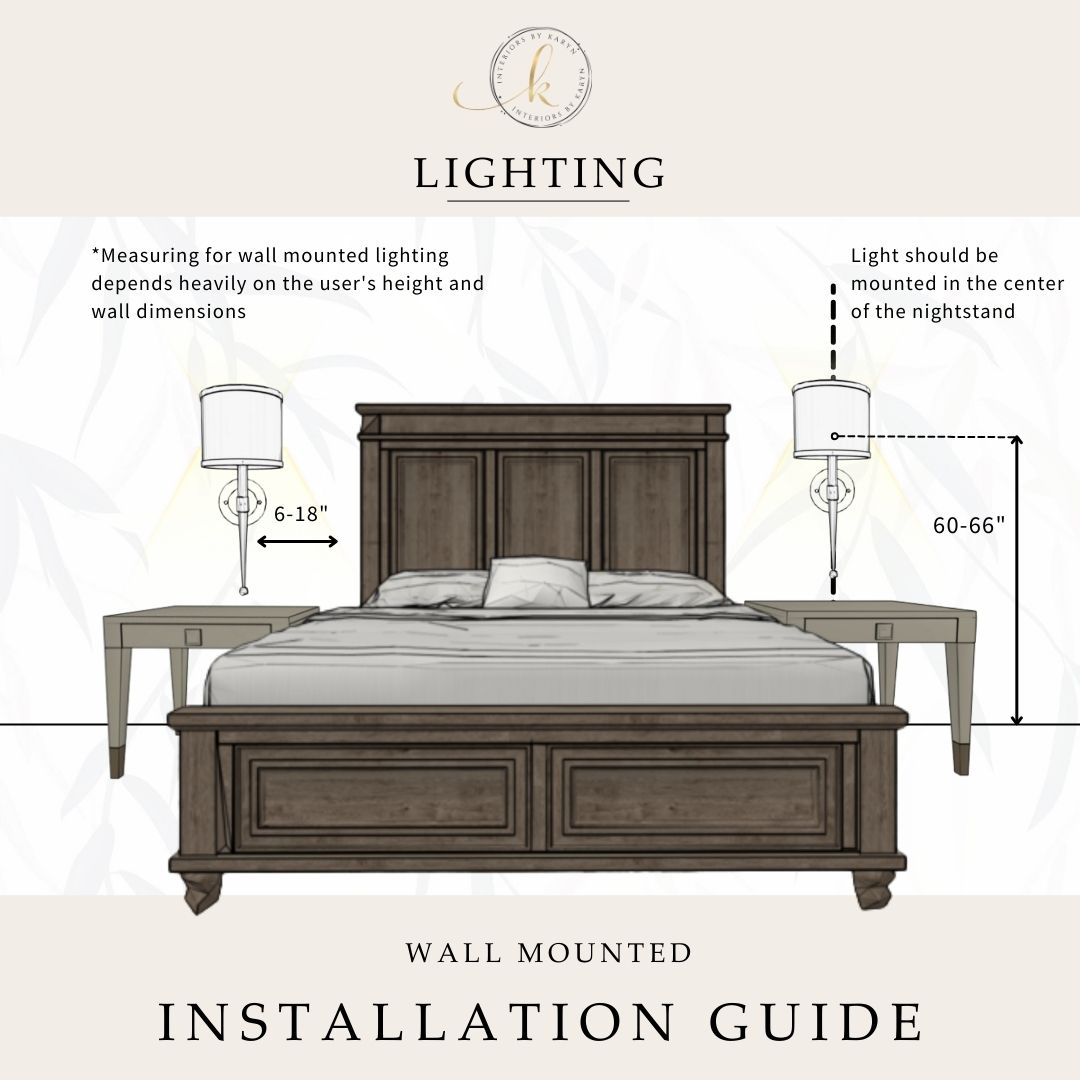 Lighting Installation Guides - Interiors By Karyn